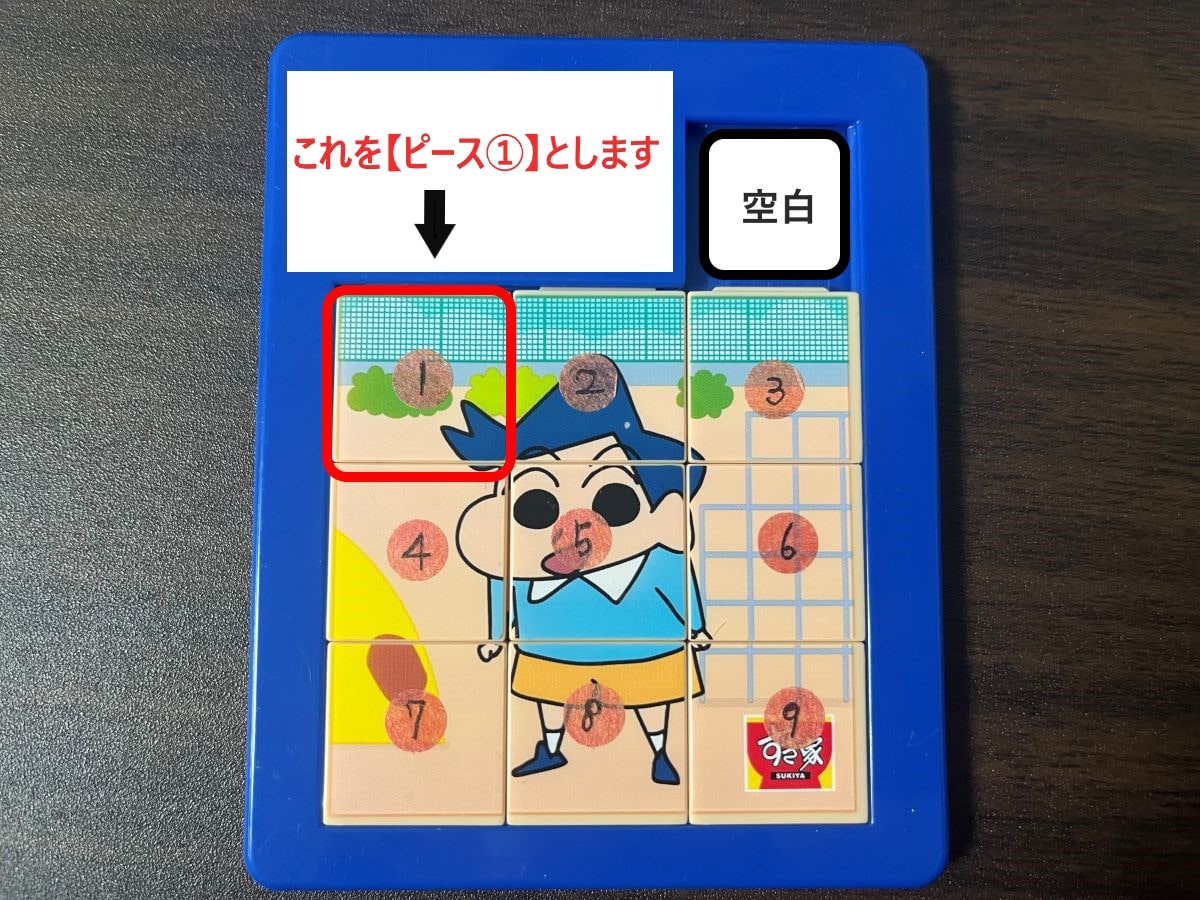 さらに簡単になった！スライドパズル(3×3)を解いてみた